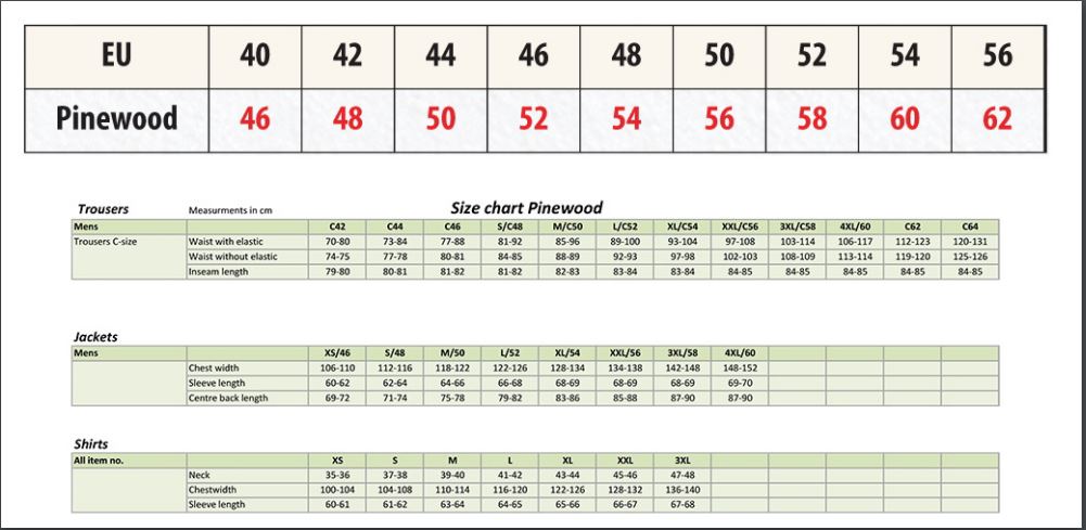 ΠΑΝΤΕΛΟΝΙ PINEWOOD FINNVEDEN TIGHTER 5088